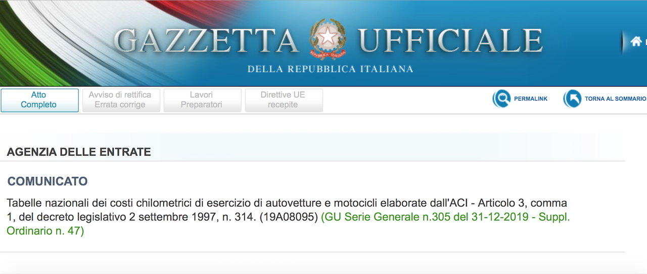 Tabelle ACI 2020 per rimborso chilometrico e fringe benefit