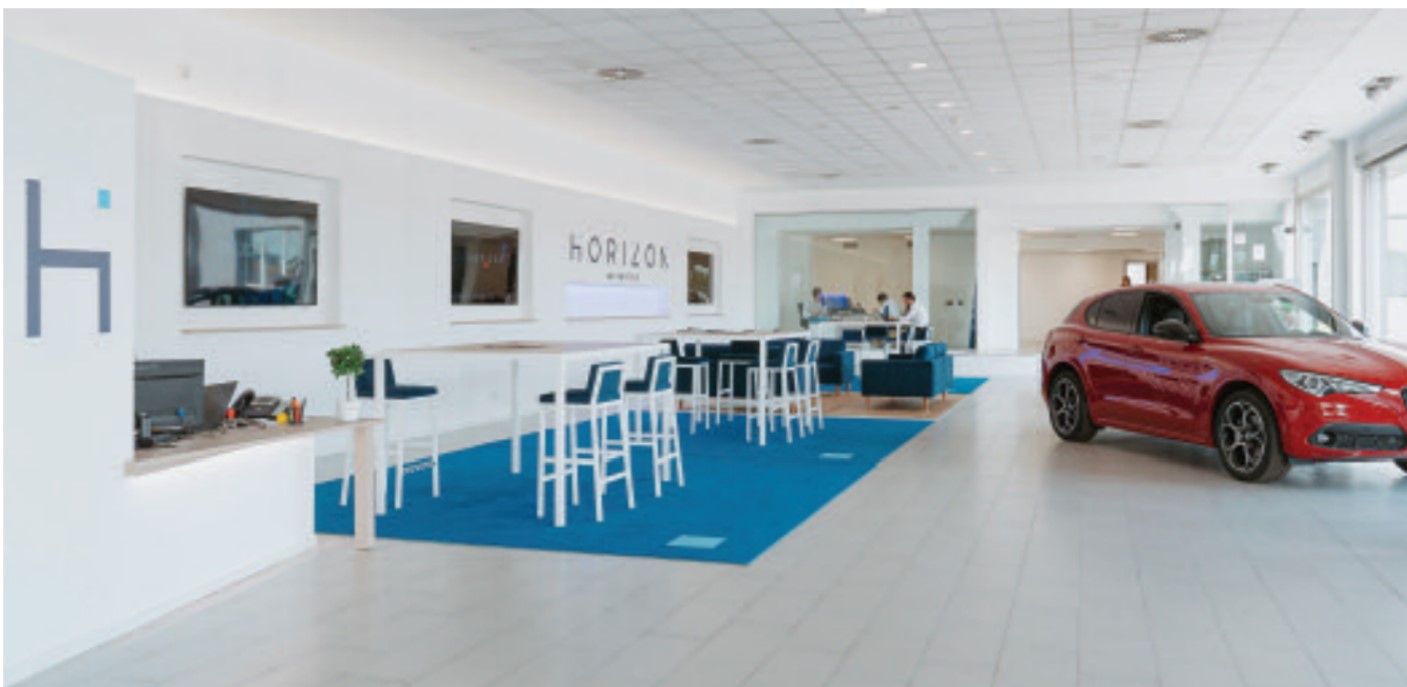 Horizon Automotive, La tecnologia a base di un modello di business di ...