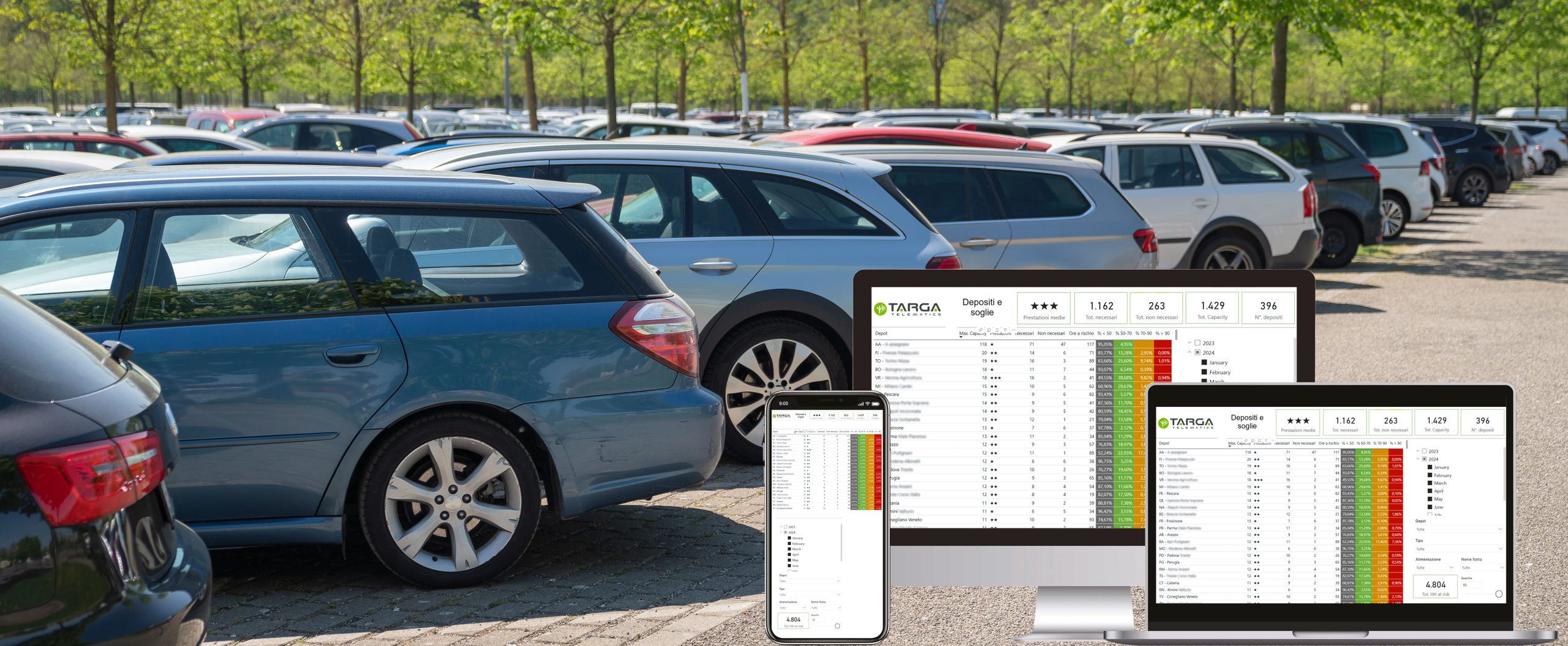 Targa Telematics rivoluziona la gestione delle flotte aziendali ...