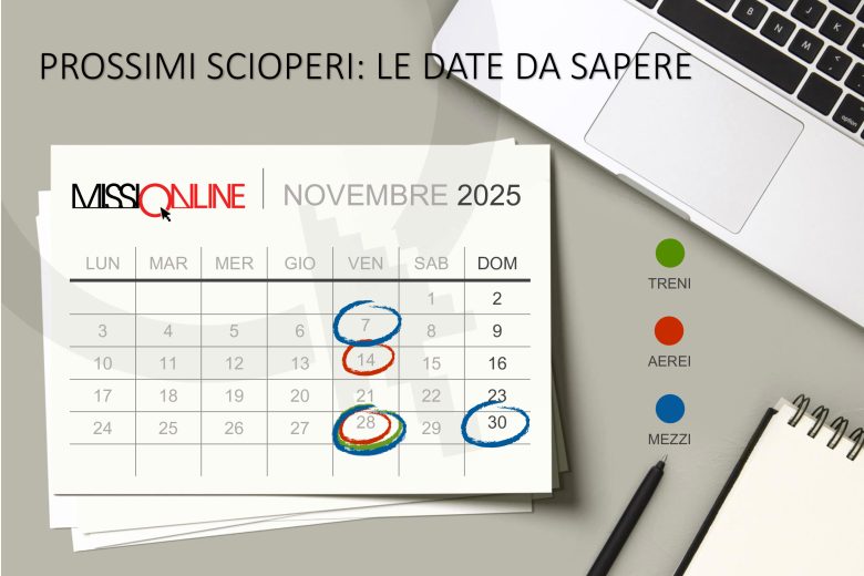 Scioperi ottobre 2025: tutte le date principali tra treni, aerei e Tpl